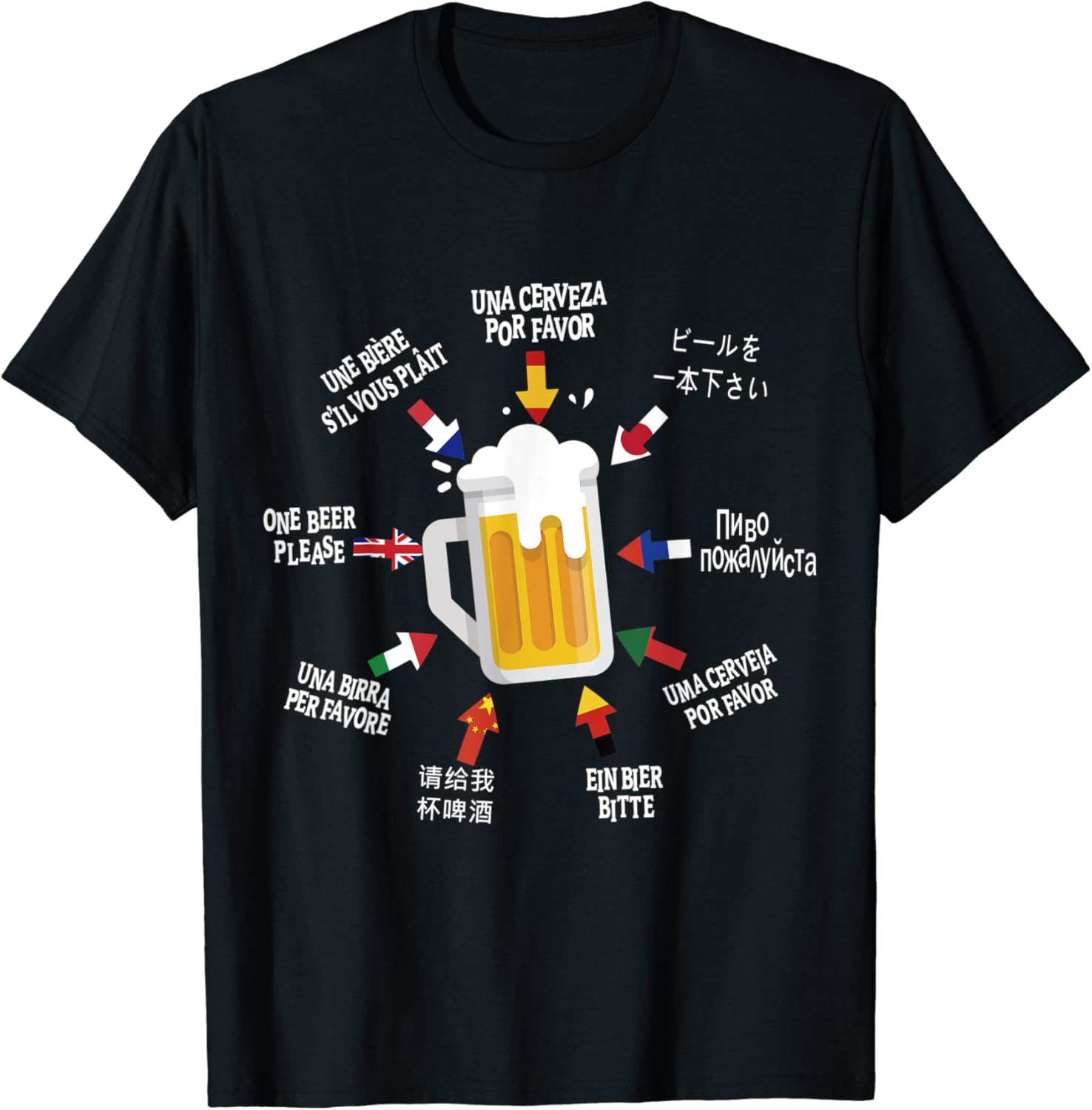 Amazon One Beer Please In Nine Languages T Shirt Clothing Shoes amazon-one-beer-please-in-nine-languages-t-shirt-clothing-shoes